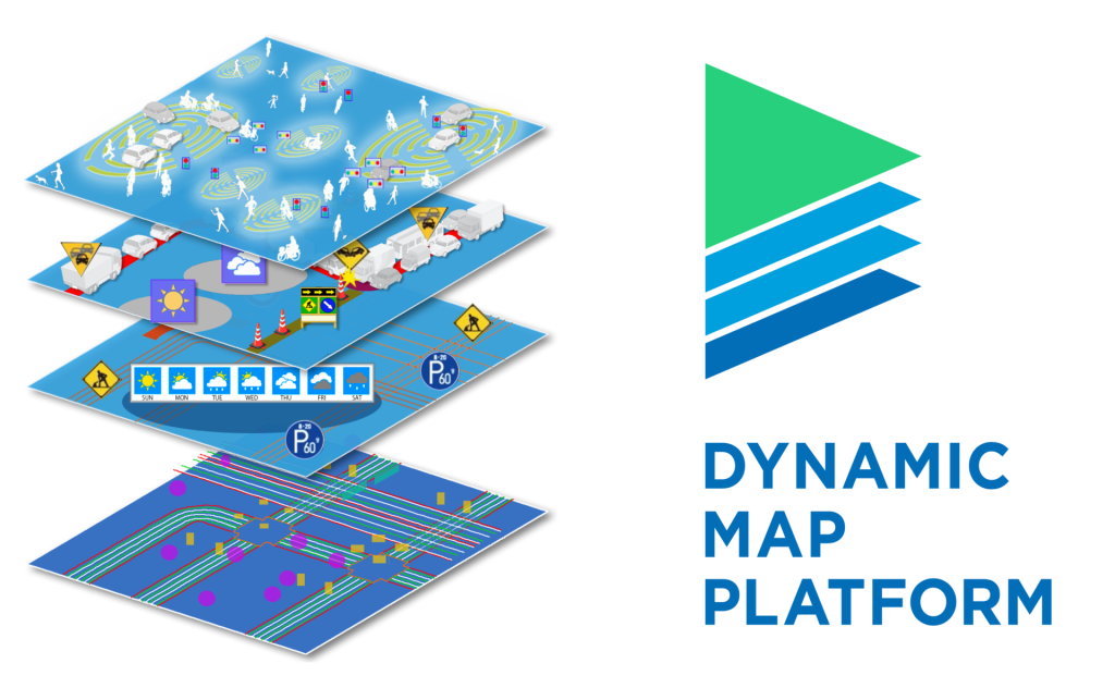 What is a Dynamic Map? The Origin of Dynamic Map Platform’s Name ...