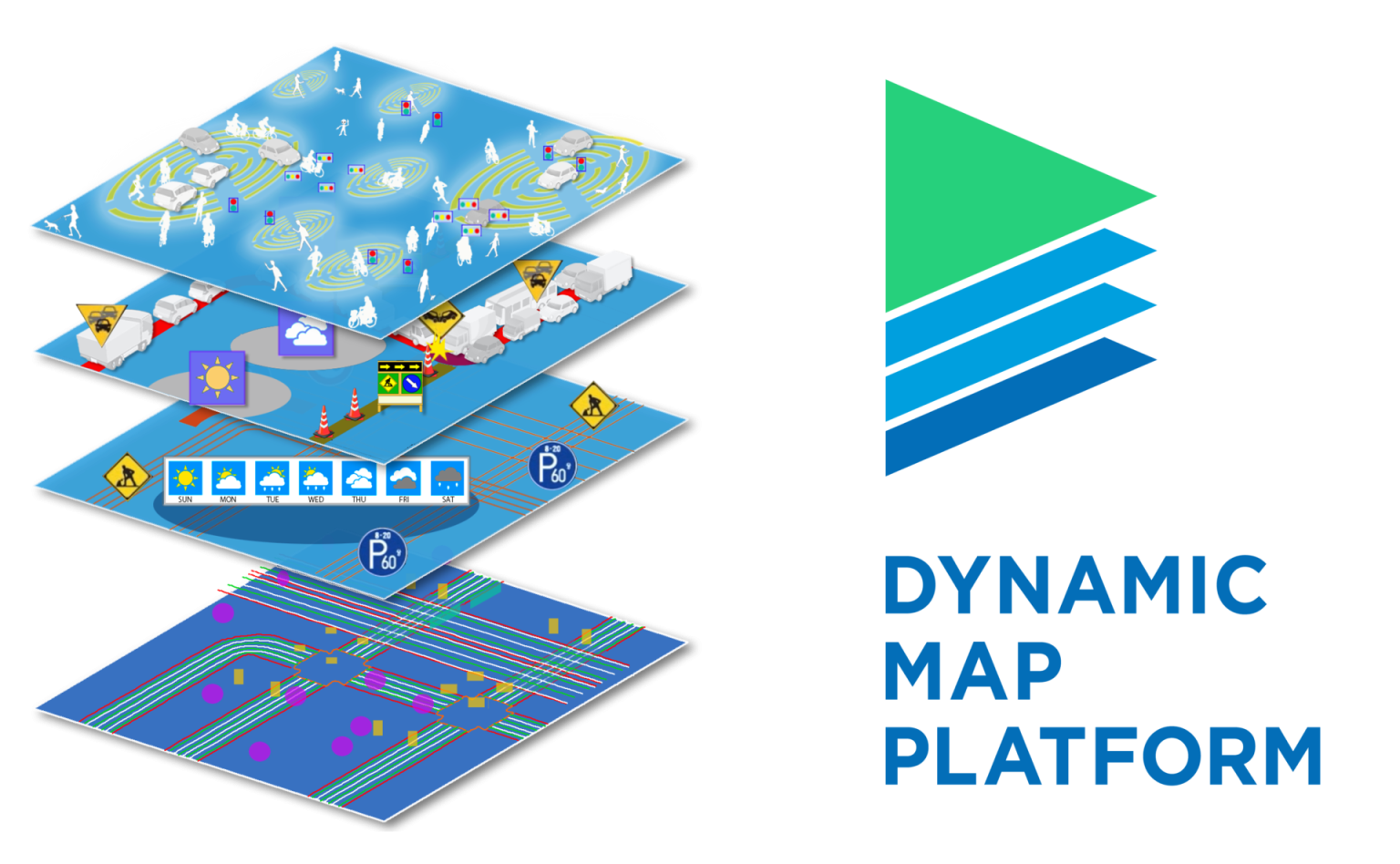 What is a Dynamic Map? The Origin of Dynamic Map Platform’s Name ...