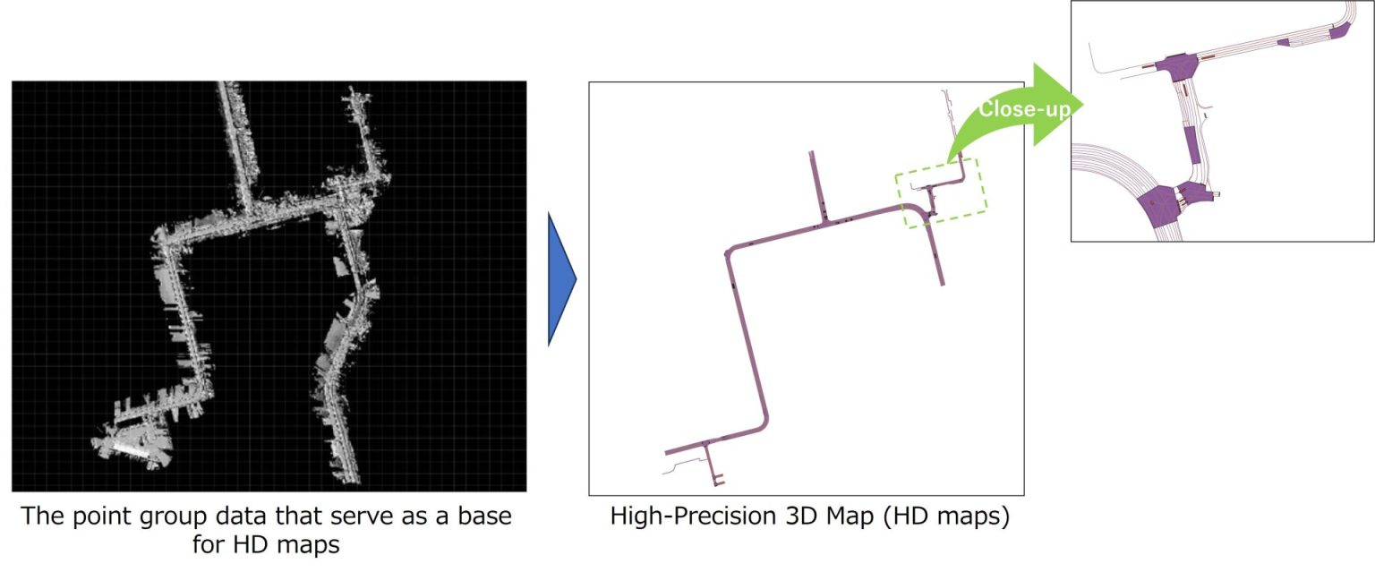 Entrusted with the FY 2025 R&D Project of BRIDGE, the Problem-solving ...